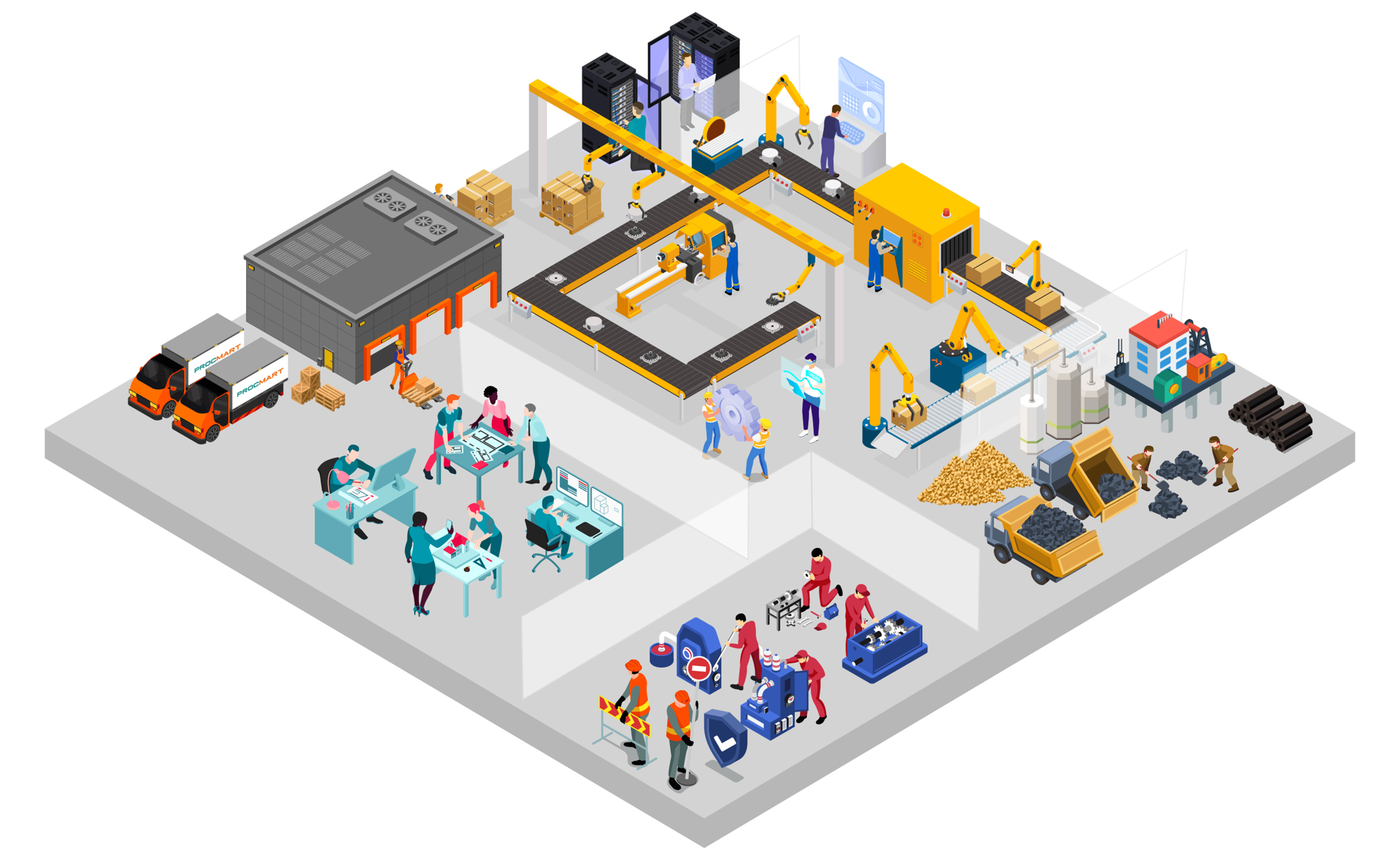 Our Solutions – ProcMart